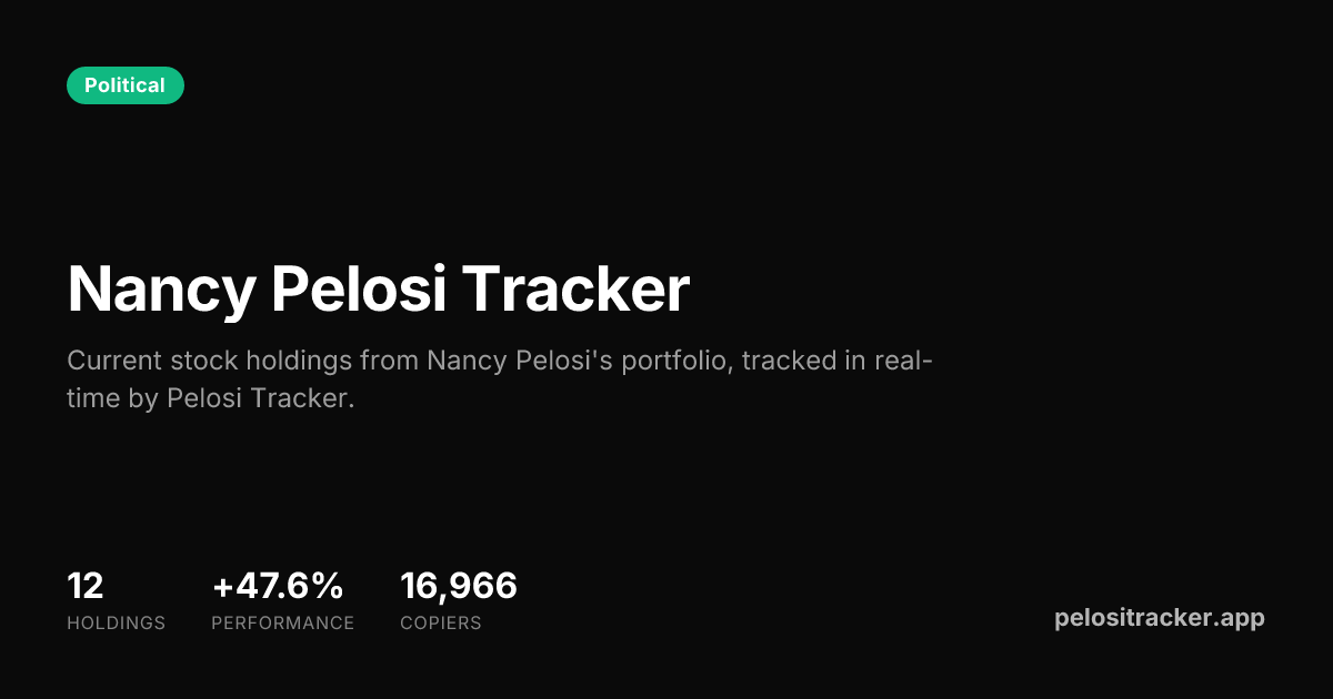 Nancy Pelosi Tracker Portfolio Performance & Holdings | Pelosi Tracker
