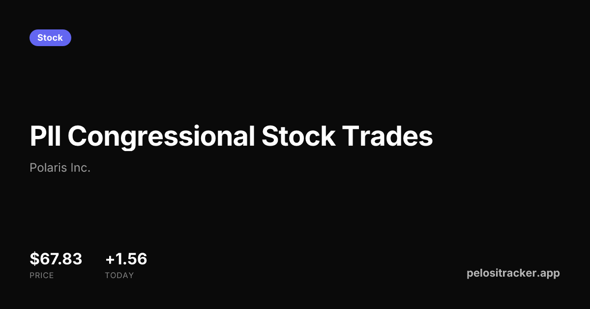PII Congressional Stock Trades & Analysis | Pelosi Tracker